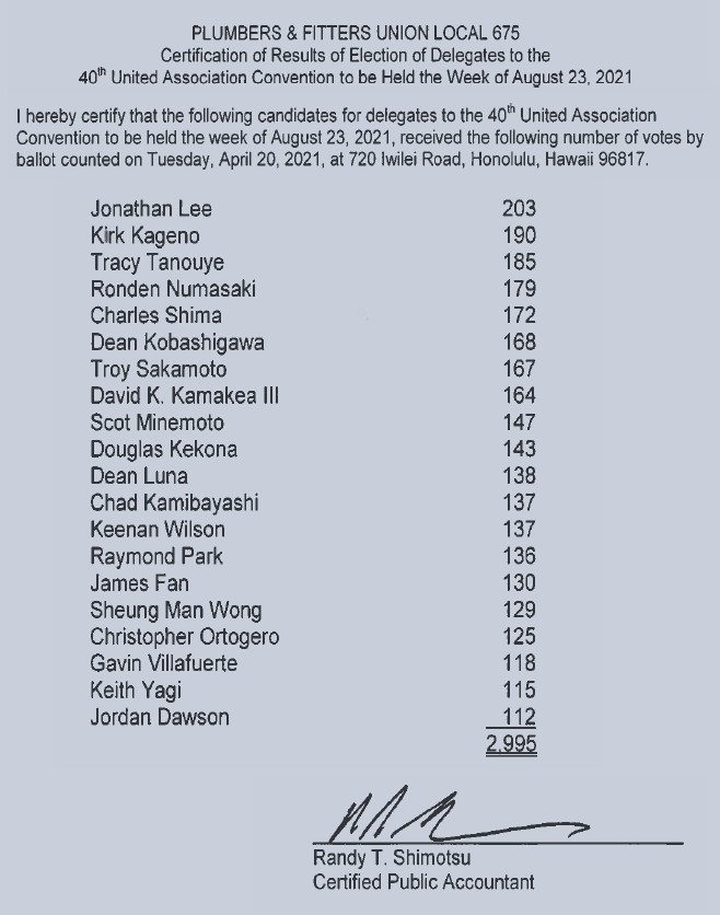 Plumbers & Fitters UA Local 675